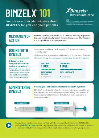 Support & Resources / Downloadable Resources | Bimzelx